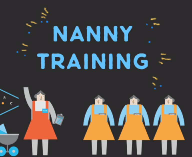 Nanny Ofsted Registration Bundle: Paediatric First Aid 12 hr blended ...